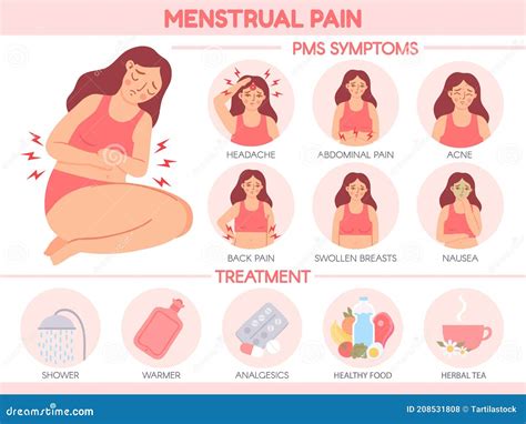 Pms Menstrual Pain Girl On Sofa Woman Suffering From Abdominal Vector