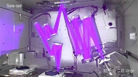ASMLEUV极紫外光刻机物理极限摩尔定律的新高度 知乎