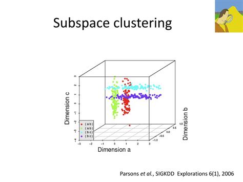 Ppt Topic 4 Data Mining Powerpoint Presentation Free Download Id