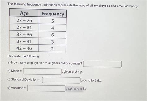 Solved The Following Frequency Distribution Represents The