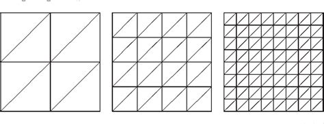 Figure From A Locking Free Weak Galerkin Finite Element Method For Linear Elasticity