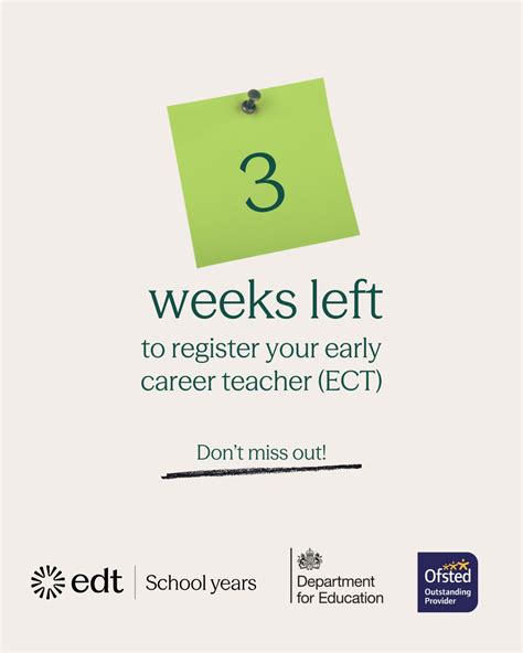Ectp Earlycareerteacherentitlement Dfe Education Ecte Edt