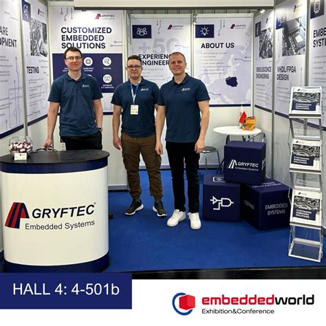 Gryftec Embedded Systems Sp Z Oo On Linkedin Embeddedworld
