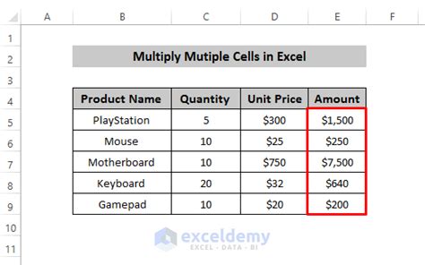How To Multiply Multiple Cells In Excel 4 Methods Exceldemy