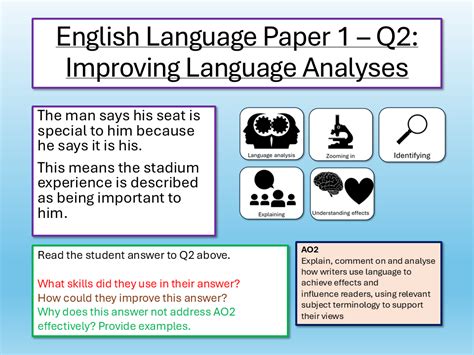 Aqa English Language Paper 1 2026 Teaching Resources