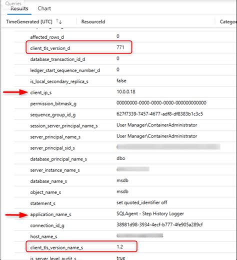 Preparing For The Deprecation Of Tls 10 And 11 In Azure Databases Microsoft Community Hub