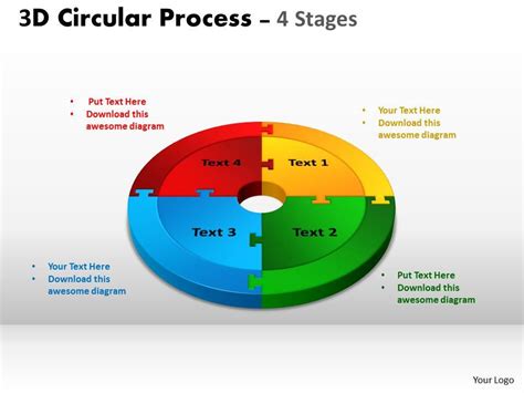 3d Circular Process Cycle Diagram Chart 4 Stages Design 3 Ppt Templ