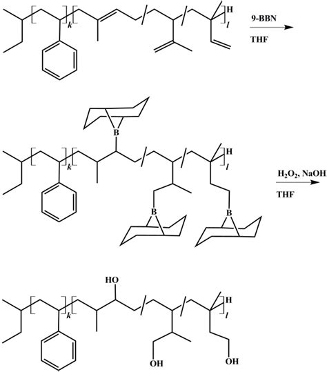 Supramolecular Networks From Block Copolymers Based On Styrene And Isoprene Using Hydrogen