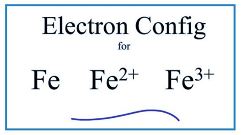 Fe Orbital Diagram Orbital Diagram For Fe