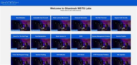 Mudassir Mustaqeem On Linkedin Check Out The Ghanimah Labs Which Simulate Real World…