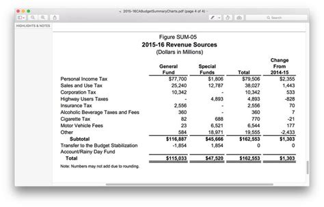 Parsing Pdfs In Python With Tika Learn Computer Coding Learn