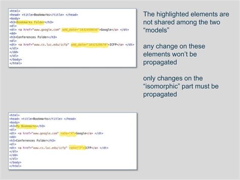 Non Determinism And Bidirectional Model Transformations Ppt
