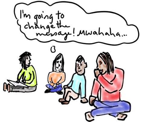 Names And Processes Rholang Programming Language