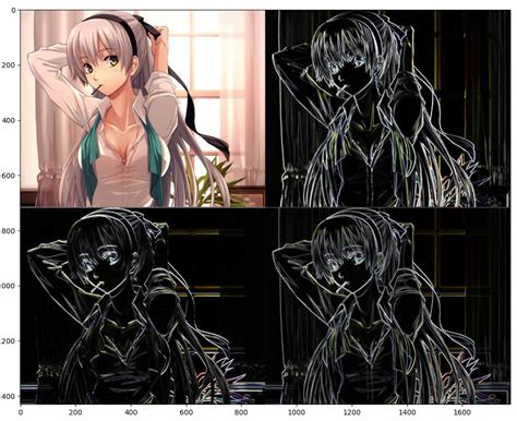 Python Opencv 之图像梯度，sobel 算子、scharr 算子和 Laplacian 算子丨【百变ai秀】 云社区 华为云