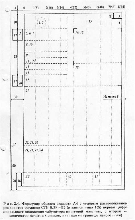 Формуляр образец