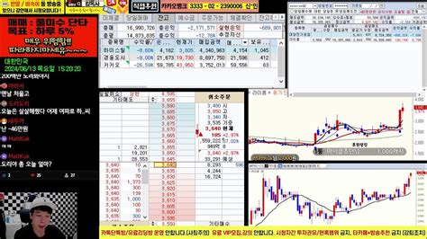 에프에스티 하이스틸 대양전기공업 카카오 주식단타 실전매매 테마주 스캘핑 눌림목 돌파 주식차트 주식방송 급등주 키움 주포 고라니만쥬나주다 Youtube