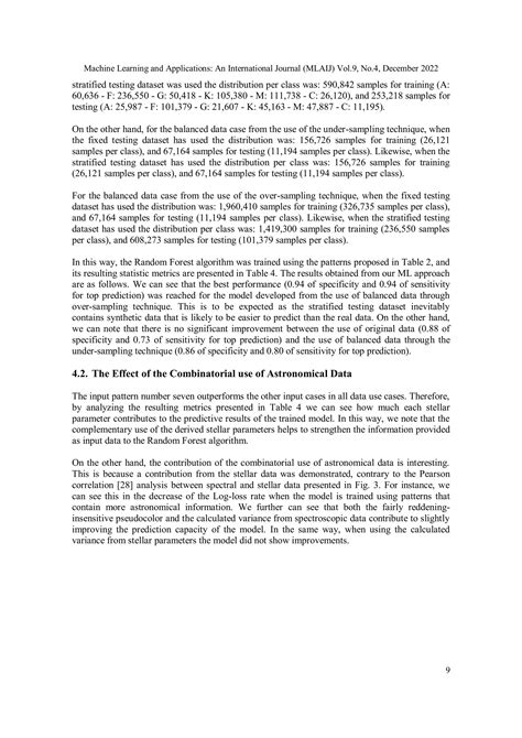 Automatic Spectral Classification Of Stars Using Machine Learning An Approach Based On The Use