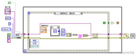 Labview Arduino无线蓝牙遥控智能车(项目篇—2) Csdn博客 Labview Arduino无线蓝牙遥控智能车(项目篇—2) Csdn博客