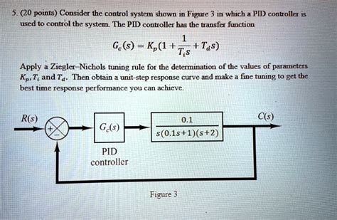 5 20 Points Consider The Control System Shown In Figure 3 In Which A