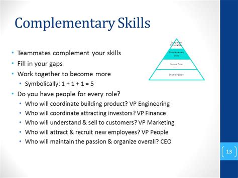 Global Startup Labs Day 5 Team Formation And Roles Finalizing Problems