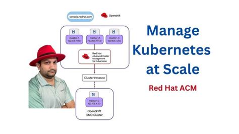 Automate Multi Cluster Openshift Deployments With Red Hat Acm And