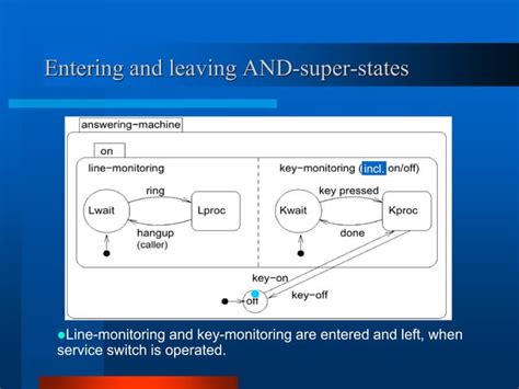 Lecture3 Finite State Automata Models Ppt