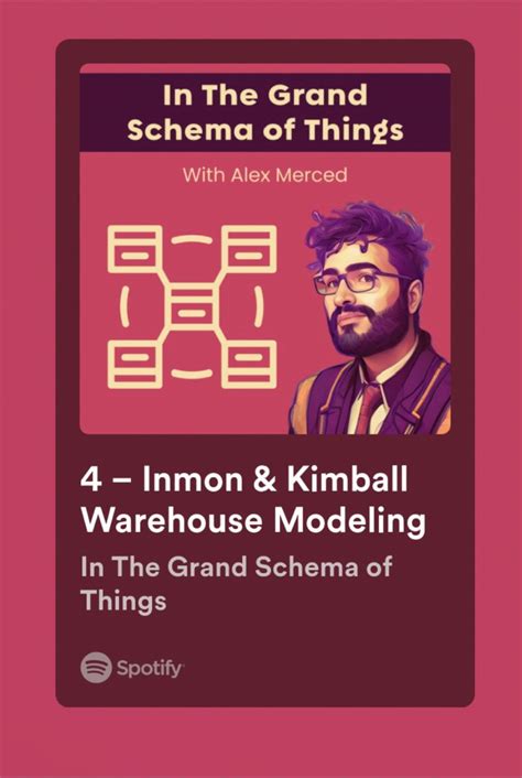 Dataengineering Dataanalytics Datamodeling Datascience Bigdata Alex Merced