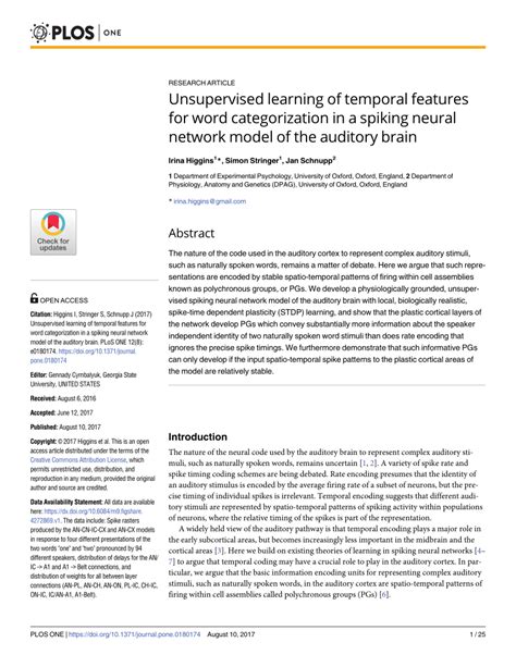Pdf Unsupervised Learning Of Temporal Features For Word Categorization In A Spiking Neural