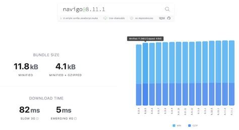 Librerías De Routing Para Aplicaciones Spa Javascript