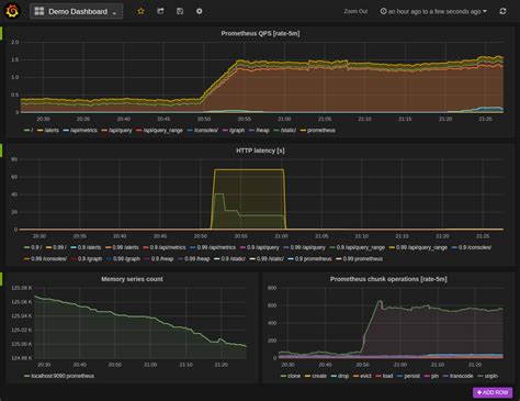 10 Best Linux Monitoring Tools In 2024 Better Stack Community