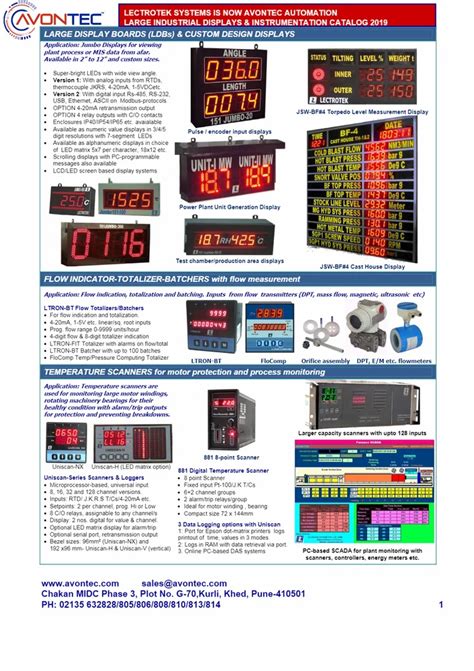 Panel And Pole Environment Parameter Display Board At Rs 180000piece