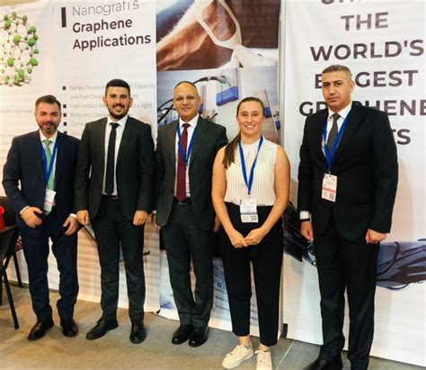 Furkan Türkoğlu On Linkedin Work Development Adex