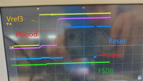 S32g Start With A Error Reset About 04ms Nxp Community