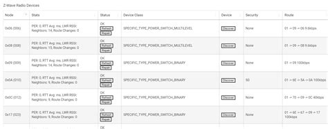after a soft reset hub still shows 26 devices in the z wave details