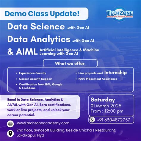 Techzone Academy For Training And Research