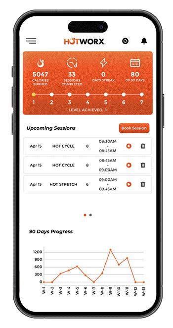 Hotworx Edinburg Tx Hot Yoga Pilates And Barre Workouts