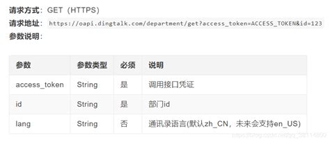 Java 接入 钉钉apicomdingtalkapi Csdn博客 Java 接入 钉钉apicomdingtalkapi Csdn博客