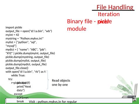 File Handling For Reference Class 12 Pptx