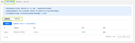 分钟实现 Java 发送短信功能 知乎