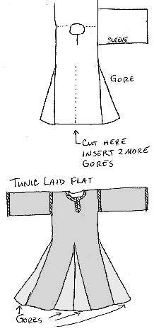 358 Best Medieval Sca Clothing Patterns And Tutorials Images On Pinterest