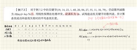 【数据结构】查找——散列表（哈希表小总结 附例题）散列表 习题 Csdn博客