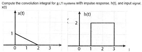 Compute The Convolution Integral For A Lti Systems With Impulse