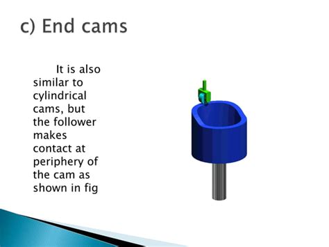 Cam And Follower Pptx Computer Peripherals Computing