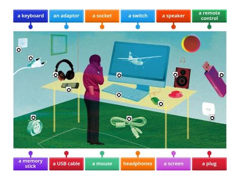 Electronic Devices Labelled Diagram