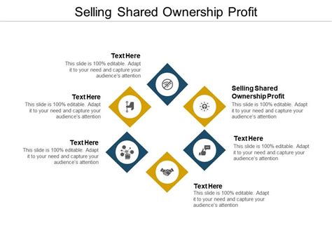 Selling Shared Ownership Profit Ppt Powerpoint Presentation Model Icon Cpb Presentation