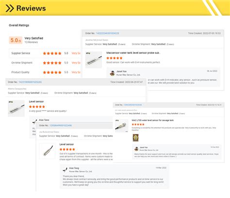 Submersible Water Fuel Hydrostatic Level Sensor Pressure Sensor Transducers