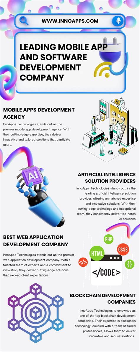 The Top Web Application Development Company Innoapps Technologies Medium