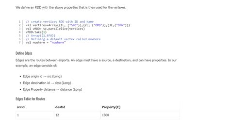 23 Graphx Concept In Apache Spark Ecosystem Pptx Computing Technology And Computing