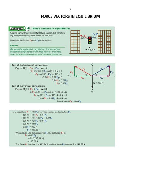 Force Vectors In Equilibrium 2022 Pdf