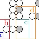 The Empty Cell Gap Rule Applied To D D And D Download